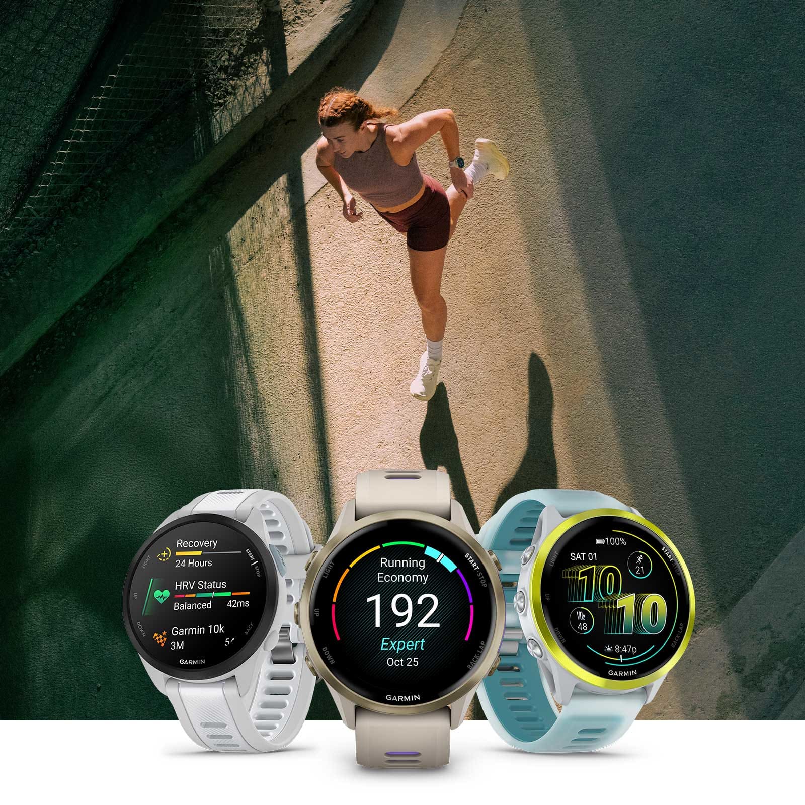 Discover Garmin Kuwait: GPS Devices, Fitness Trackers, and Adventure Gear